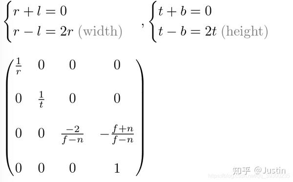 OpenGL中投影矩阵(Projection Matrix)详解 - 知乎