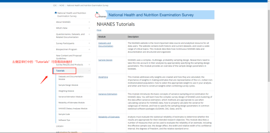 宝藏临床免费数据库 NHANES 等你发现！！ - 知乎