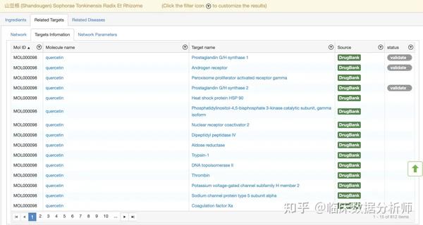 网络药理学+实验验证 - 知乎