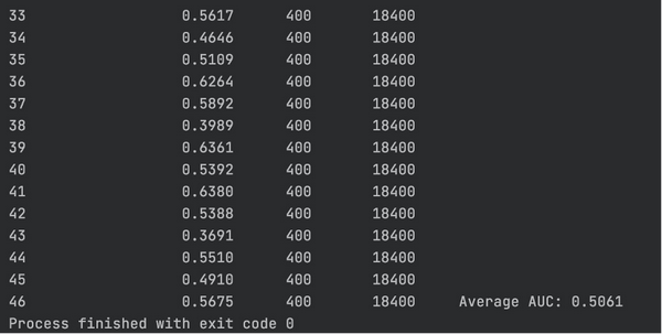 快速使用Deeplearning4J - 知乎