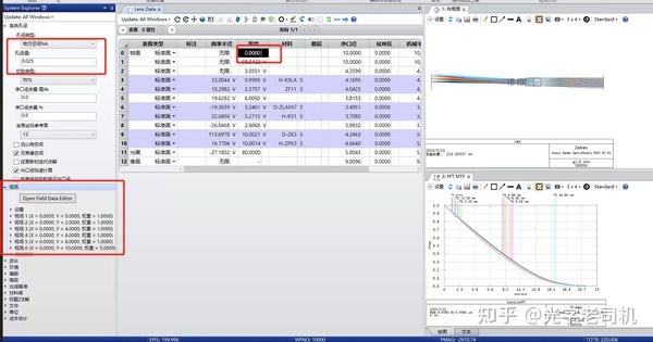 哥们儿带你飞之Zemax快速入门——物镜+管镜（三） - 知乎