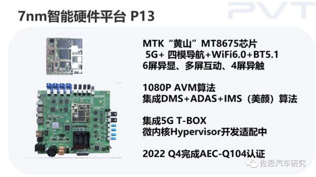 芯擎、芯驰、联发科挑战高通SA8155P - 知乎