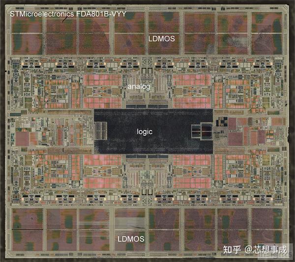 【零基础芯片入门课】Day 28 BCD工艺基础笔记 - 知乎