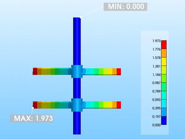 自主CAE | 基于PERA SIM Mechanical的反应釜搅拌装置强度分析 - 知乎
