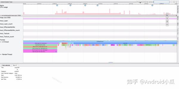 Android 性能优化——APP启动优化详解 - 知乎