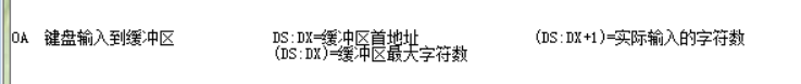 8086汇编(16位汇编)学习笔记05.asm基础语法和串操作 - 知乎