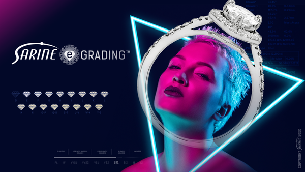 全新升级，Sarine推出第二代基于AI技术的钻石分级 - 知乎