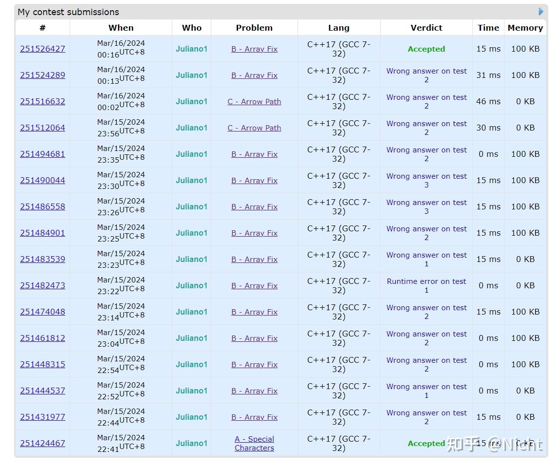 Educational Codeforces Round 163 (Rated for Div. 2) A~D - 知乎