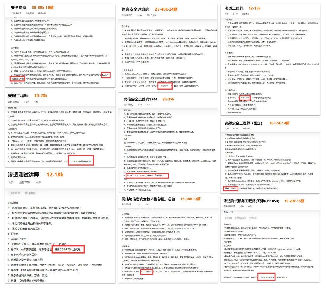 2024年CISP-PTE完整版备考攻略 - 知乎