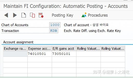 FI模块学习_组织架构与主数据（01） - 知乎