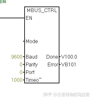 串口IO系列与西门子PLC S7-200smart Modbus RTU连接例程 - 知乎