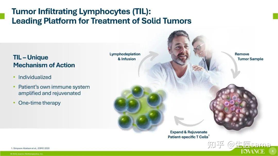 TIL疗法领先企业Iovance介绍-2023.3.6 - 知乎