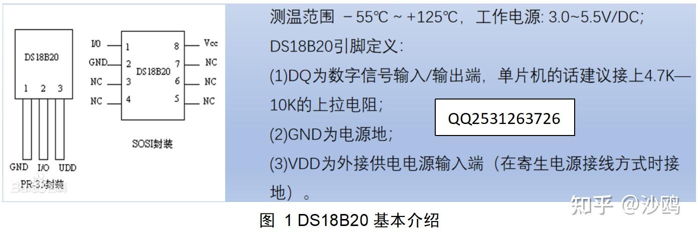 成都电路板定做：已验证！温度传感器DS18B20的电路和读正负温度的程序 - 知乎