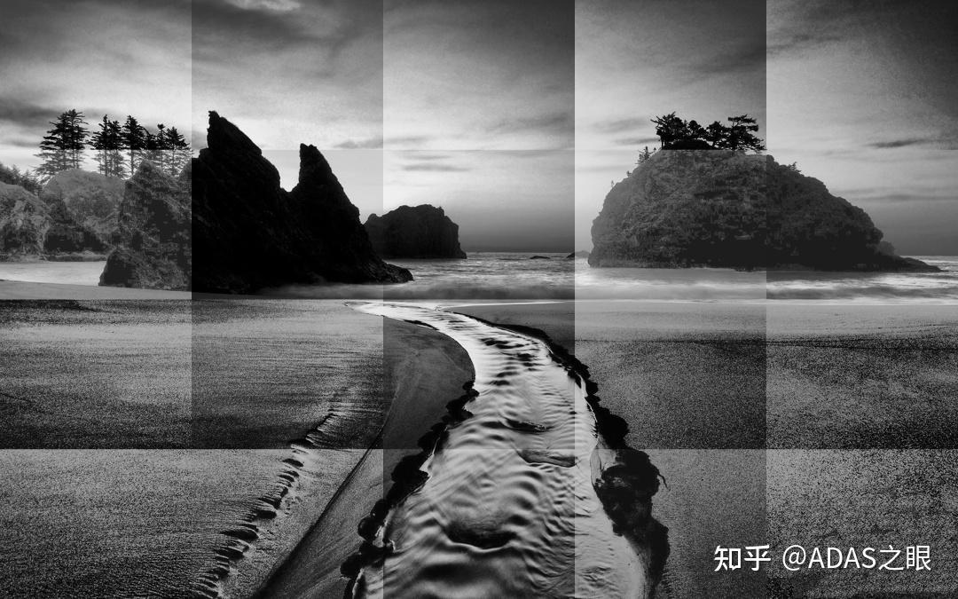 ADAS-ISP之基于直方图的LTM算法原理与C++实现 - 知乎