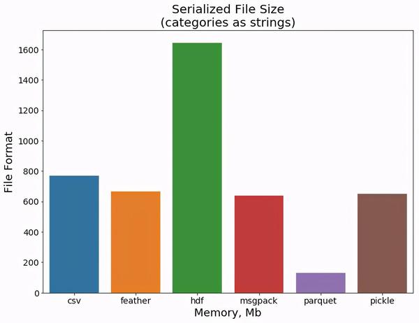 6-jupyter-pandas