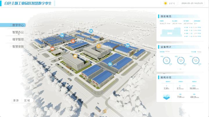 数字孪生 可视化大屏 一站式零代码开发平台CIMPro孪大师 - 知乎