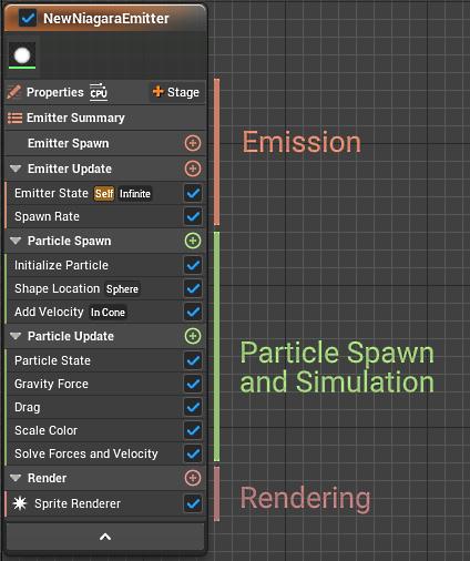 UE5特效 第2章 了解粒子系统概念 - 知乎