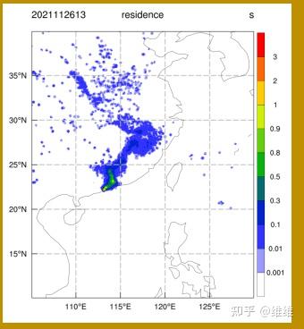FLEXPART拉格朗日粒子扩散模式建模技术及研究大气污染物源-汇关系中的实践经验与技巧 - 知乎