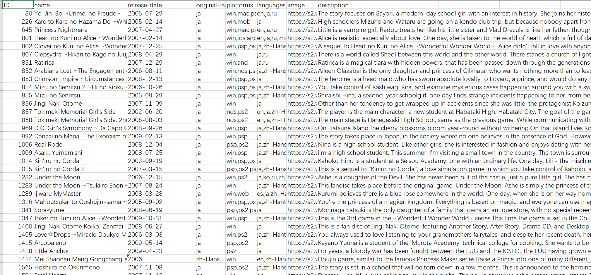什么样的乙游受欢迎？——乙女游戏的数据收录与浅析 - 知乎