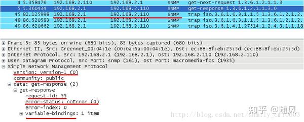 不同版本（SNMPv1、v2c、v3）报文区别 - 知乎