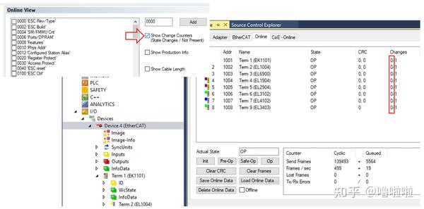 EtherCAT Diagnostics 诊断 - 知乎