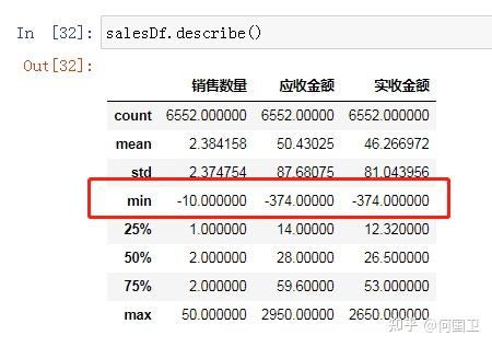 Numpy与Pandas的使用简介 - 知乎