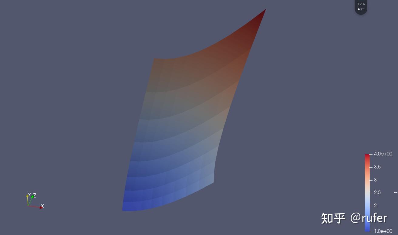 Ubuntu22.04子系统安装fenicsx - 知乎