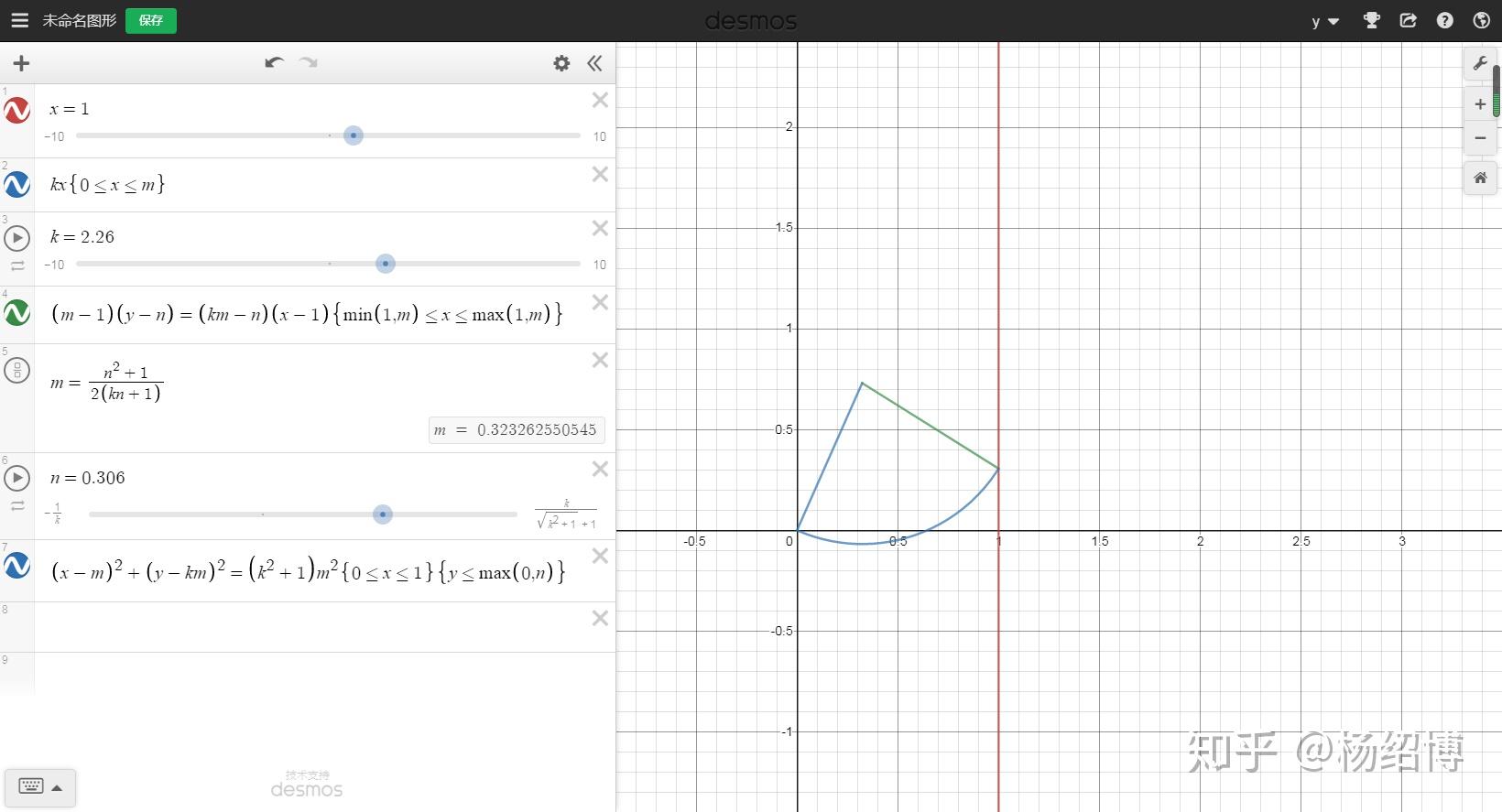 Desmos使用示例 - 知乎