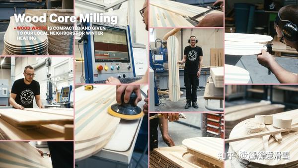 2223款CAPiTA预售已开启 - 知乎