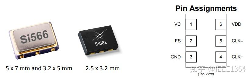 晶振自学笔记 - 知乎