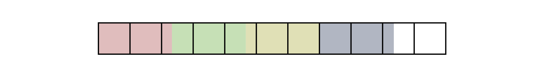 OpenCV里的INTER_AREA究竟是在做啥？ - 知乎