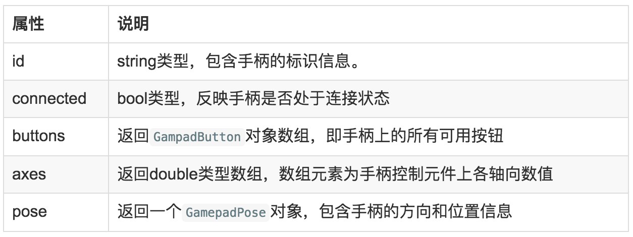WebVR开发教程——交互事件（二）使用Gamepad API - 知乎