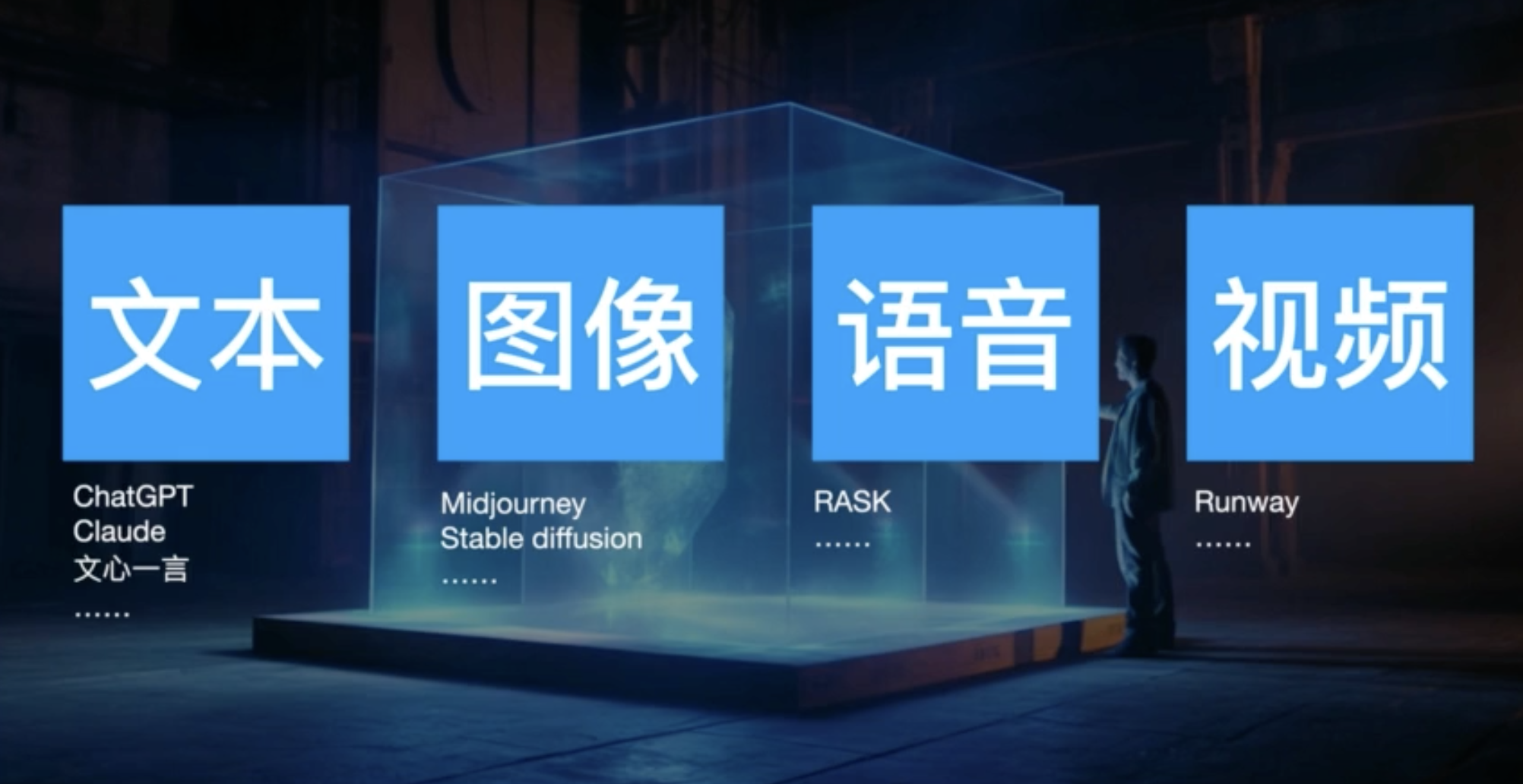 AIGC是什么？一文读懂人工智能生成内容技术！ - 知乎