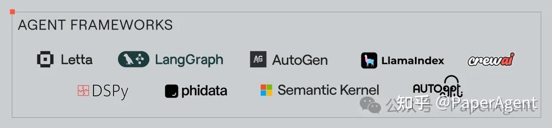 2025，AI Agents技术栈解读出炉！ - 知乎