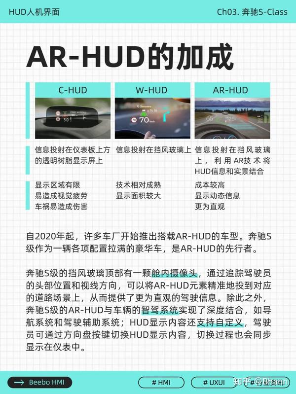 HUD设计｜蔚来NIO HUD人机HMI设计界面分析 - 知乎