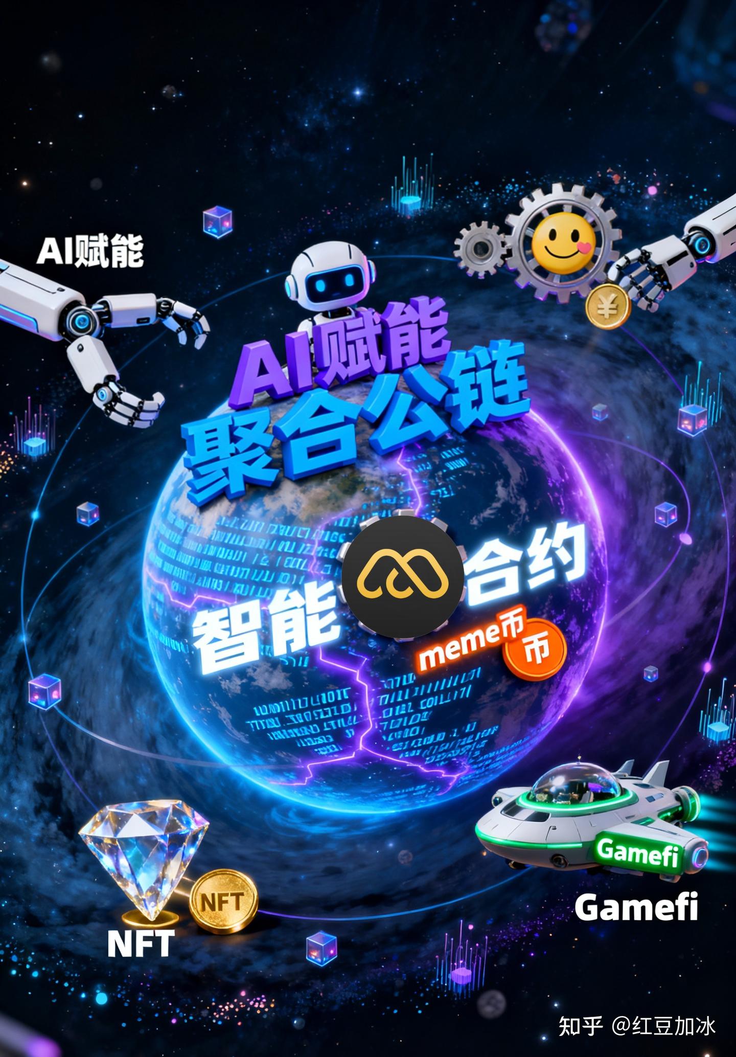 MTS AI智能聚合公链正式上线 - 知乎