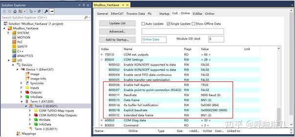 倍福EL6021 modbus-rtu master与安川V1000变频器通讯 - 知乎
