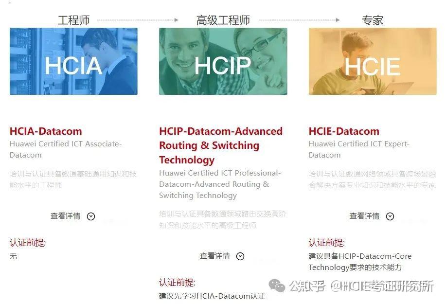 都是华为认证，HCIP和HCIE的差距就有这么大？到底冲哪个？ - 知乎