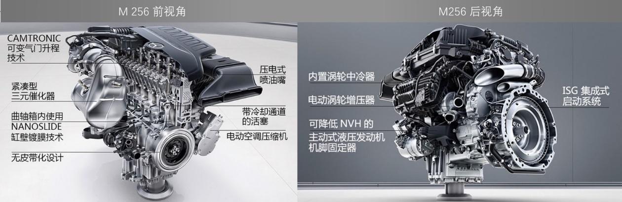 工程师带你领略全新奔驰C动力总成——M254发动机+9AT+48V轻混 - 知乎