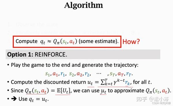 强化学习实战05 | 详解Policy-based RL：理论、案例及编程实战 - 知乎