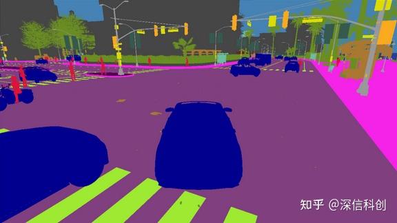 Carla简单入门-3 传感器 - 知乎