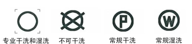 衣物标签解读！一招看懂标签标注是什么意思 知乎