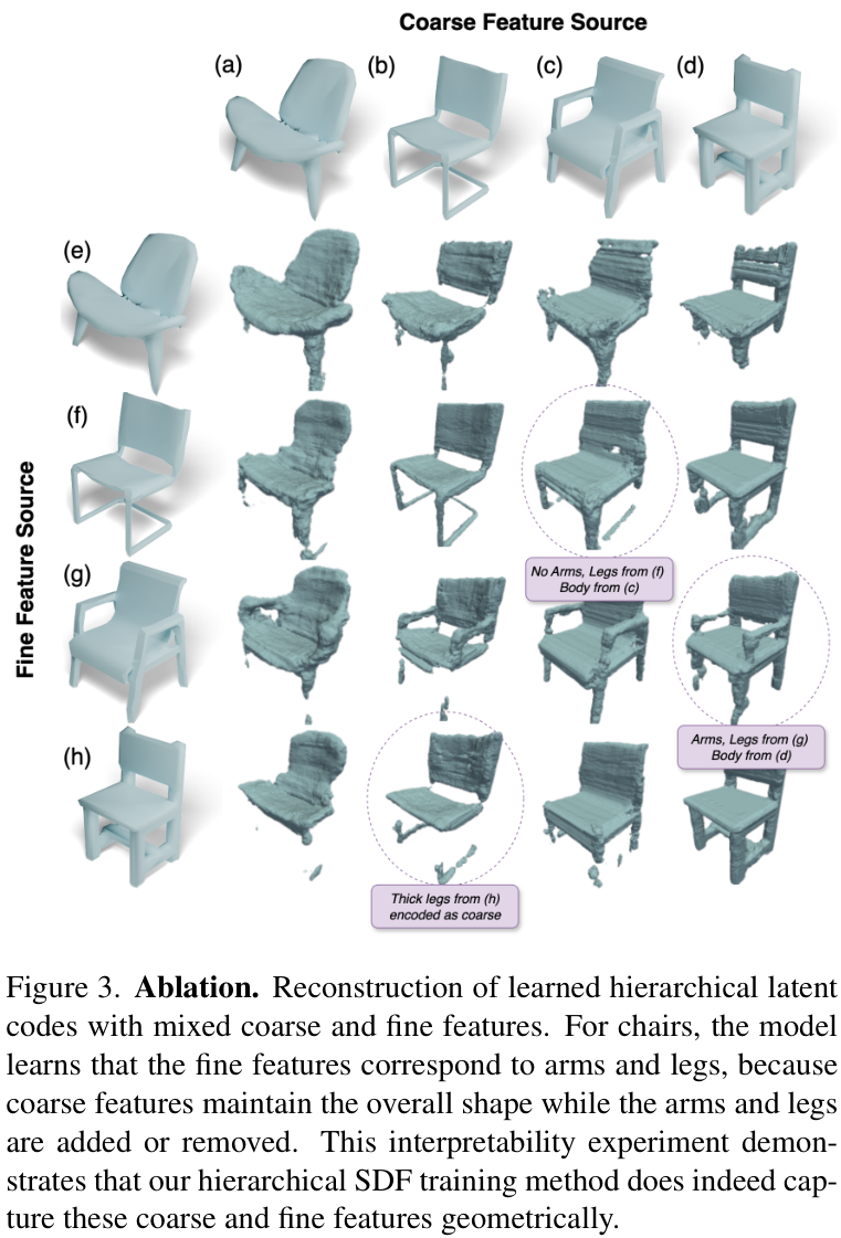 美国东北大学与MIT联手，Radar2Shape用扩散模型破解雷达3D重建难题 - 知乎