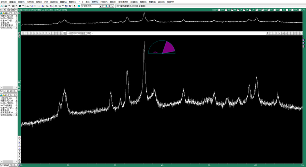 Jade9中文版预处理XRD原始数据小技巧1 - 知乎