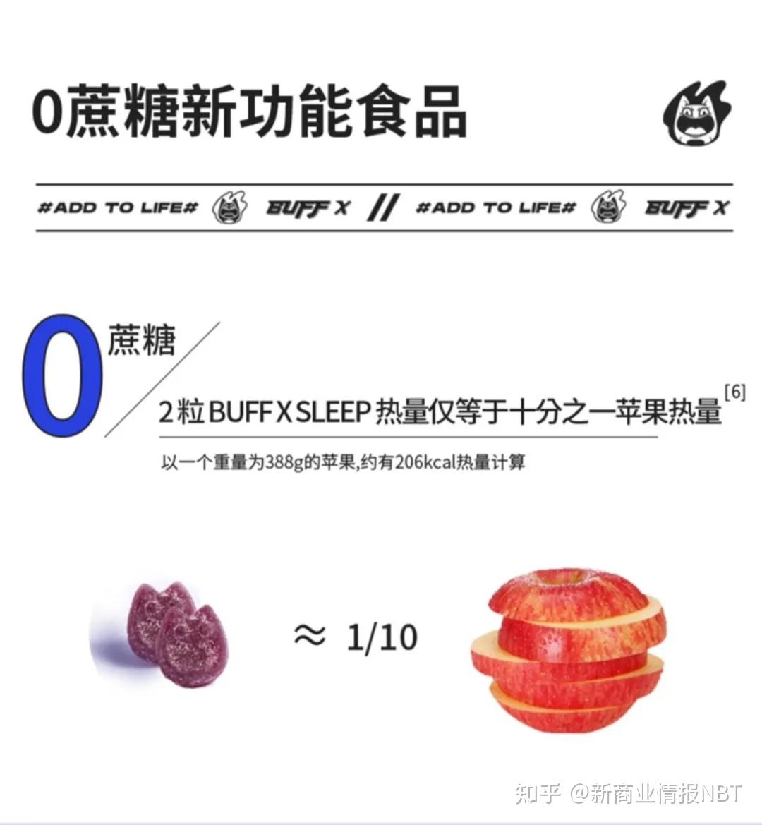 「BuffX」如何做品牌的顶层设计丨A公司 - 知乎