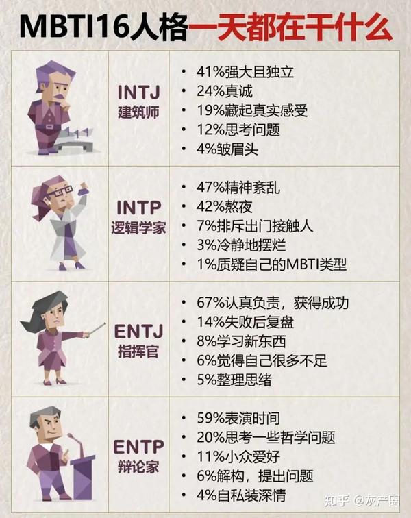 一眼就懂谁是J人谁是P人！从桌子到旅游计划…论J人和P人是怎样被对方创死的 - 知乎