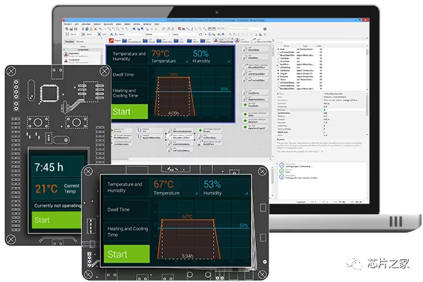 MCU 的 TOP 15 图形GUI库：选择最适合你的图形用户界面（二） - 知乎