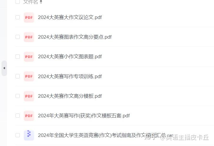 历年（2015-2024）NECCS大英竞赛A类真题+样题+押题（电子版PDF） - 知乎