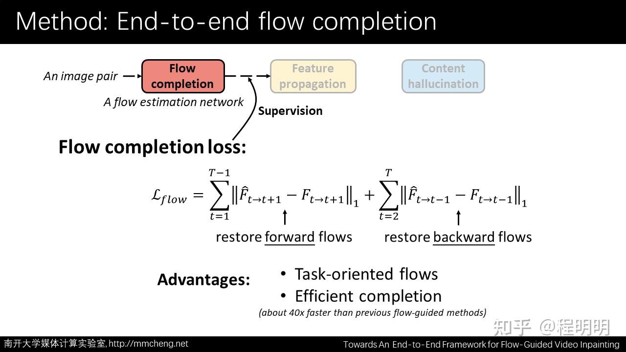 Towards An End-to-End Framework for Flow-Guided Video Inpainting - 知乎