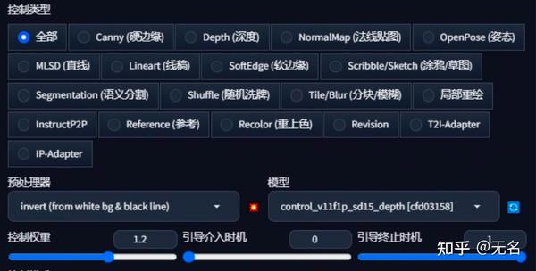 Stable Diffusion｜创意AI LOGO制作 - 知乎